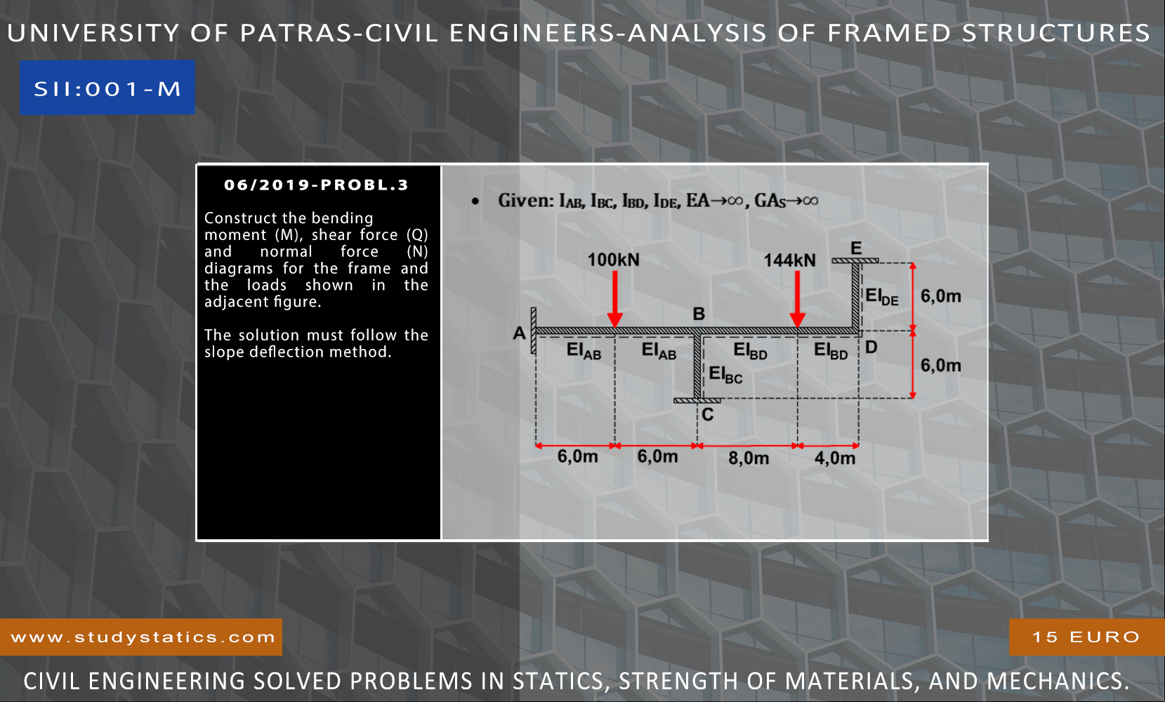 The Use Of Slope Deflection Method In Indeterminate Structure Of