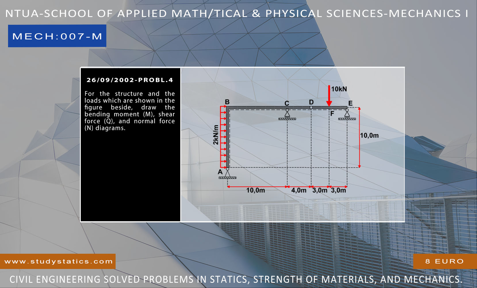 The resultant internal loadings in Gerber system of frame-beam of ...